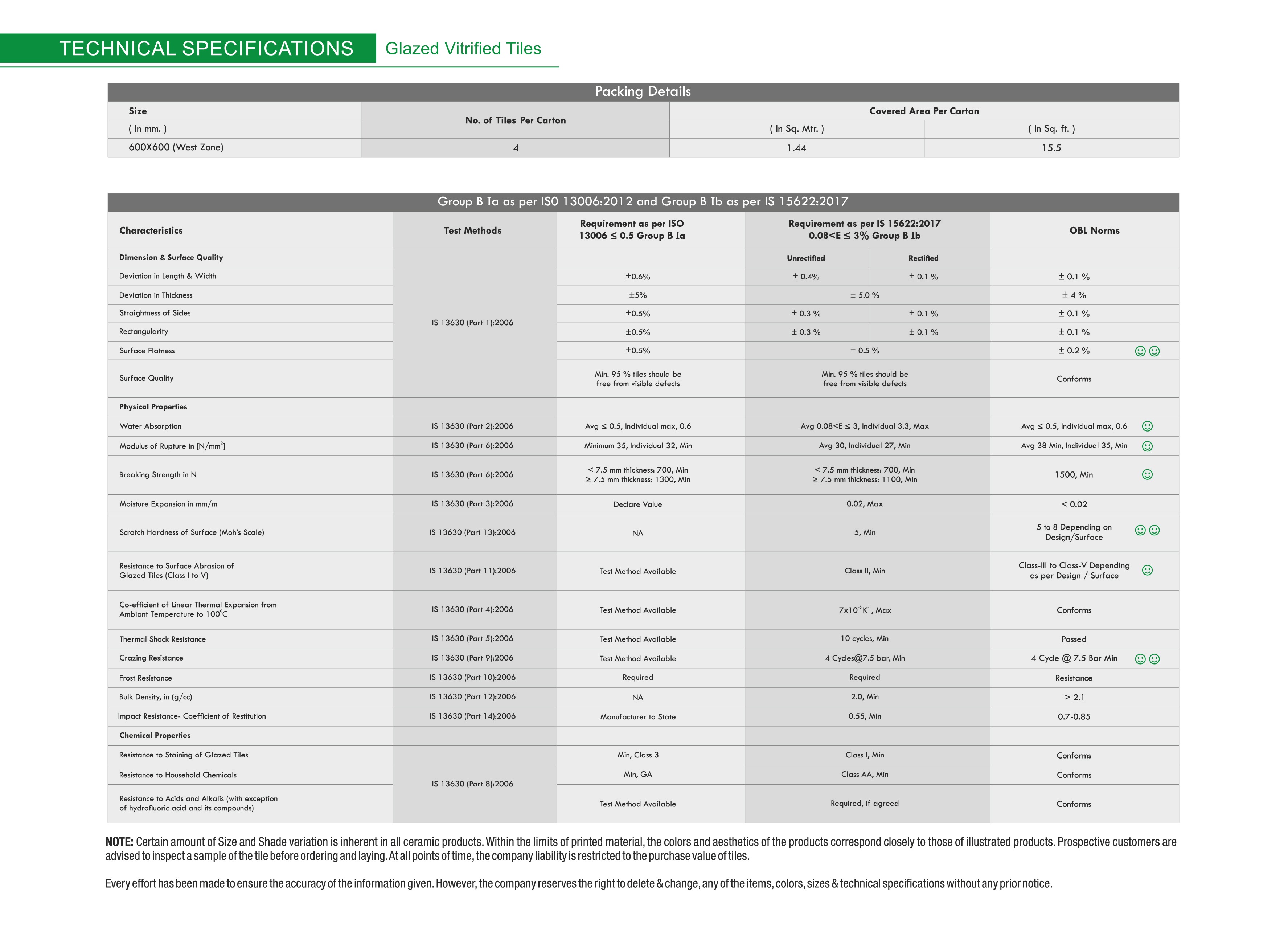 Buy HN PGVT Dyna Marble Beige Floor Tiles Online | Orientbell Tiles